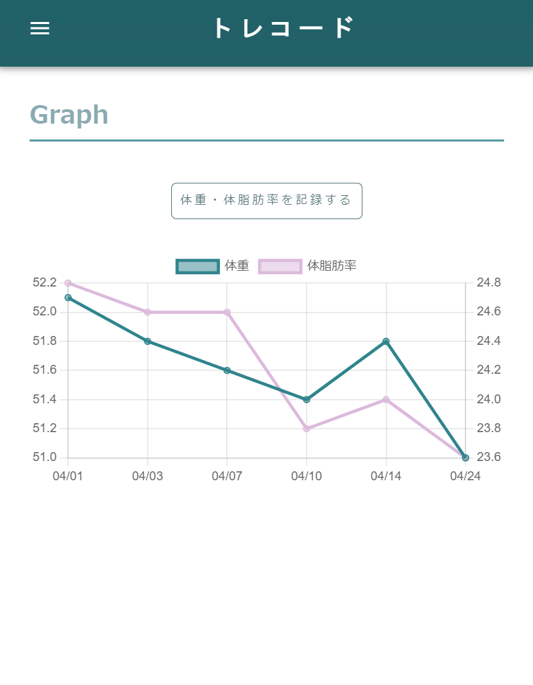 GitHub - tanatanaka/recording-app