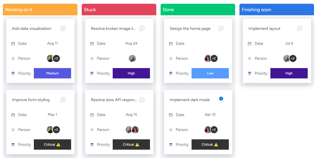 GitHub - EdenDe/sunday: Sunday is a project management app inspired by Monday.com