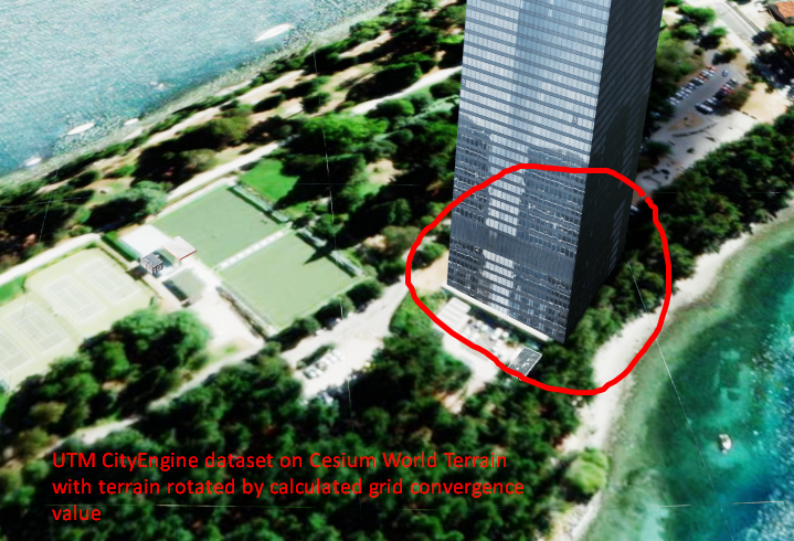 Add Rotation / convergence value to geo-referencing process · Issue #641 · CesiumGS/cesium ...