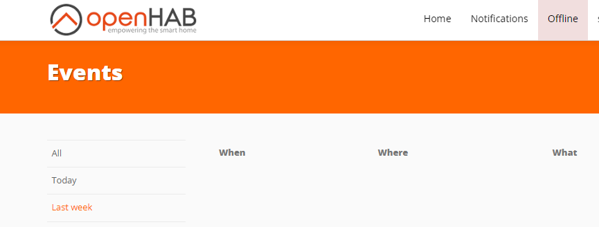 Openhab Cannot Connect To The Cloud Application · Issue 442 · Openhabopenhab Cloud · Github 0807