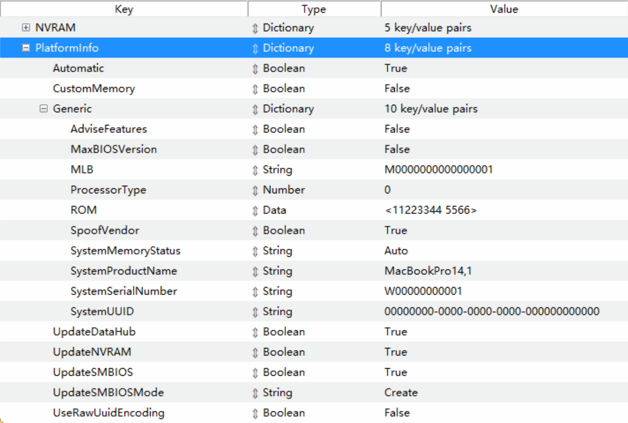 GitHub - AGNAGAN/Dell-Vostro-14-5468-Hackintosh: EFI for Dell Vostro 14 5468 on OpenCore bootloader