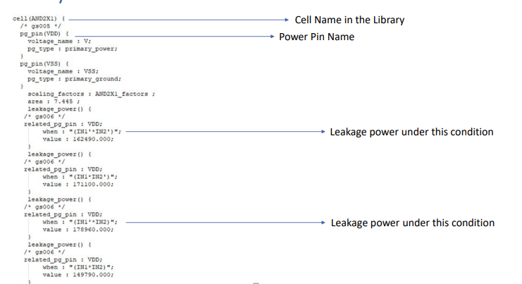 GitHub - piyushkandoriya/STA-basic-to-advance