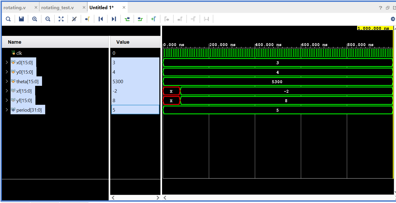 GitHub - piyushkandoriya/CORDIC