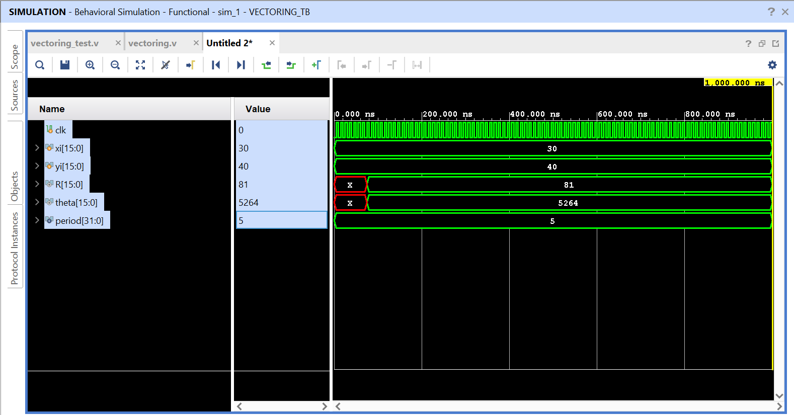 GitHub - piyushkandoriya/CORDIC