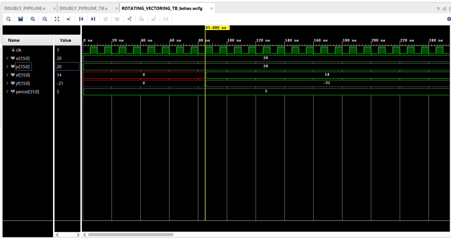 GitHub - piyushkandoriya/CORDIC