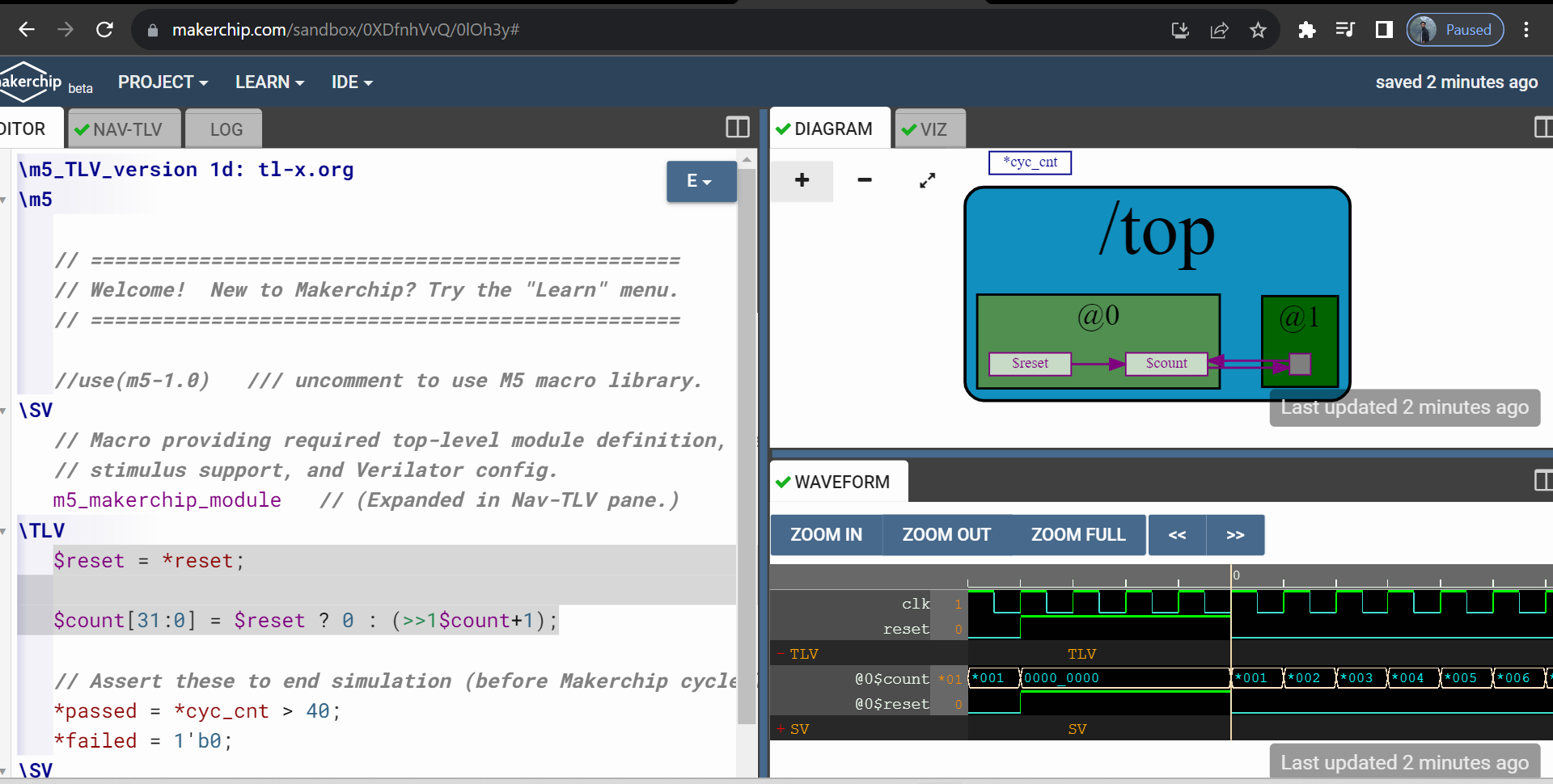 GitHub - piyushkandoriya/RISC-V-based-MYTH