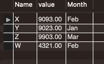 GitHub - chakradharsrinivas16/SQL-Assignment