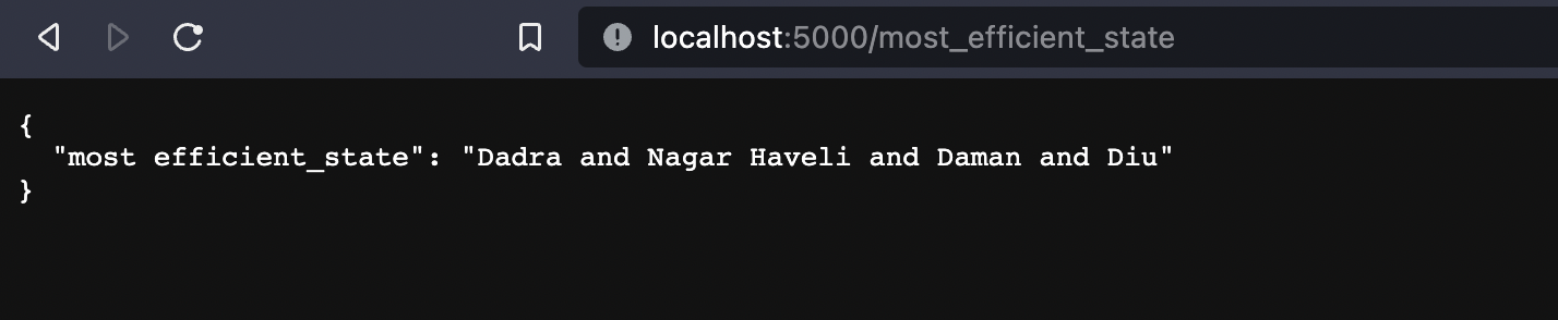 GitHub - chakradharsrinivas16/Pyspark_Assignment