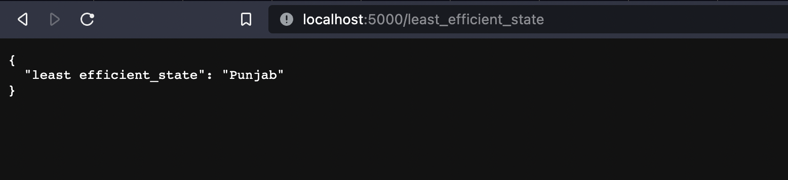 GitHub - chakradharsrinivas16/Pyspark_Assignment
