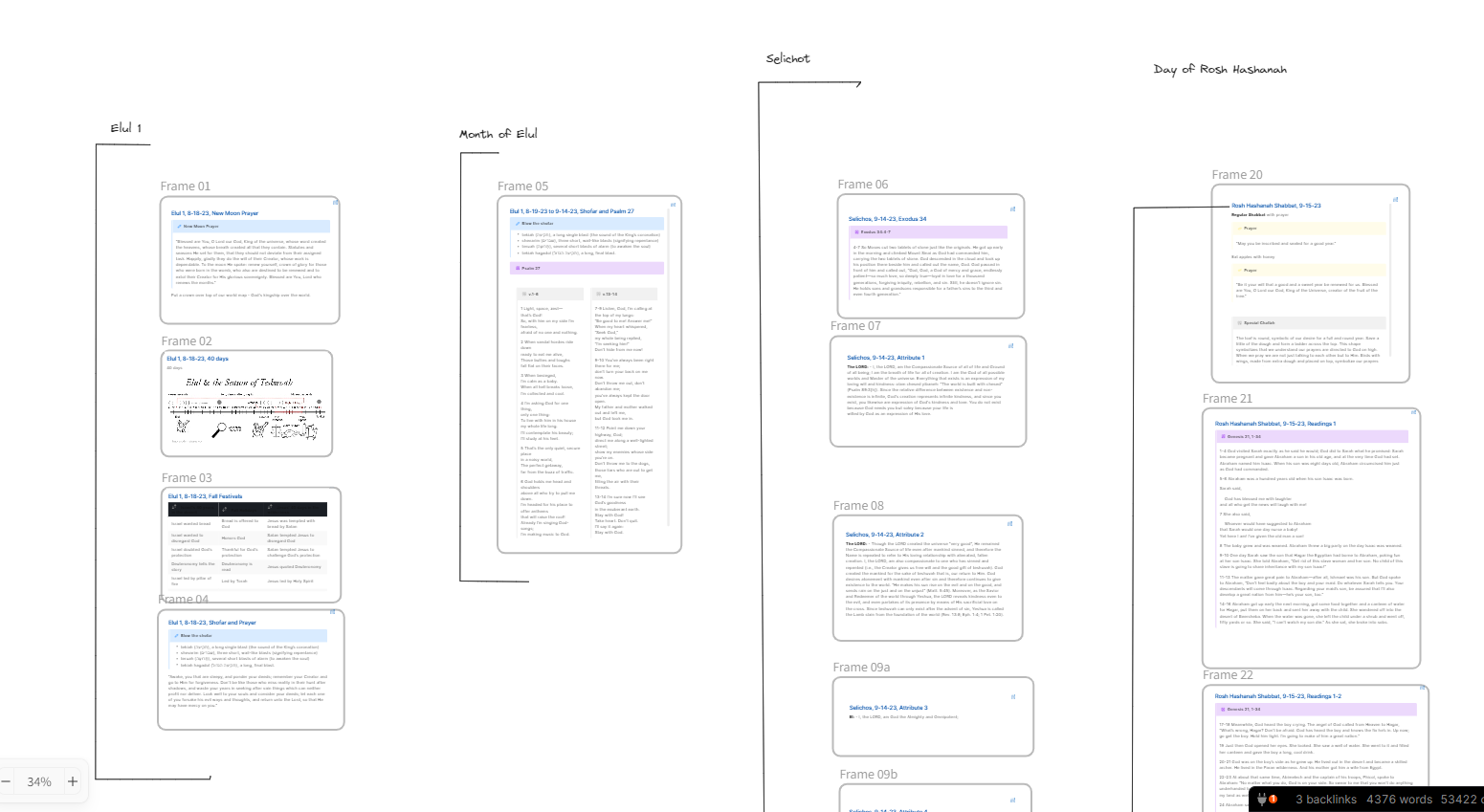 BUG: Slide Plugin Rendering Frame Numbers Inconsistently · Issue #1244 · zsviczian/obsidian ...