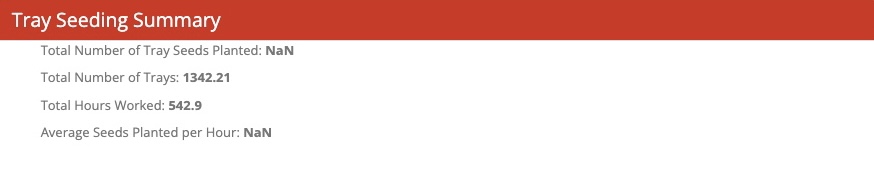 Seeding Report: NaN Values in Tray Seeding Summary Table · Issue #73 · dickinson-comp190/GitKit ...