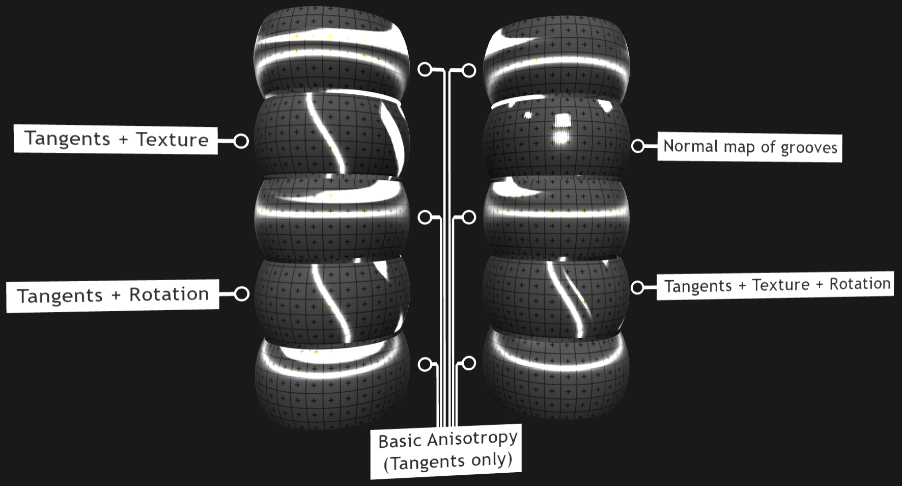 Anisotropy rotation appears incorrect (clockwise) · Issue #26967 · mrdoob/three.js · GitHub