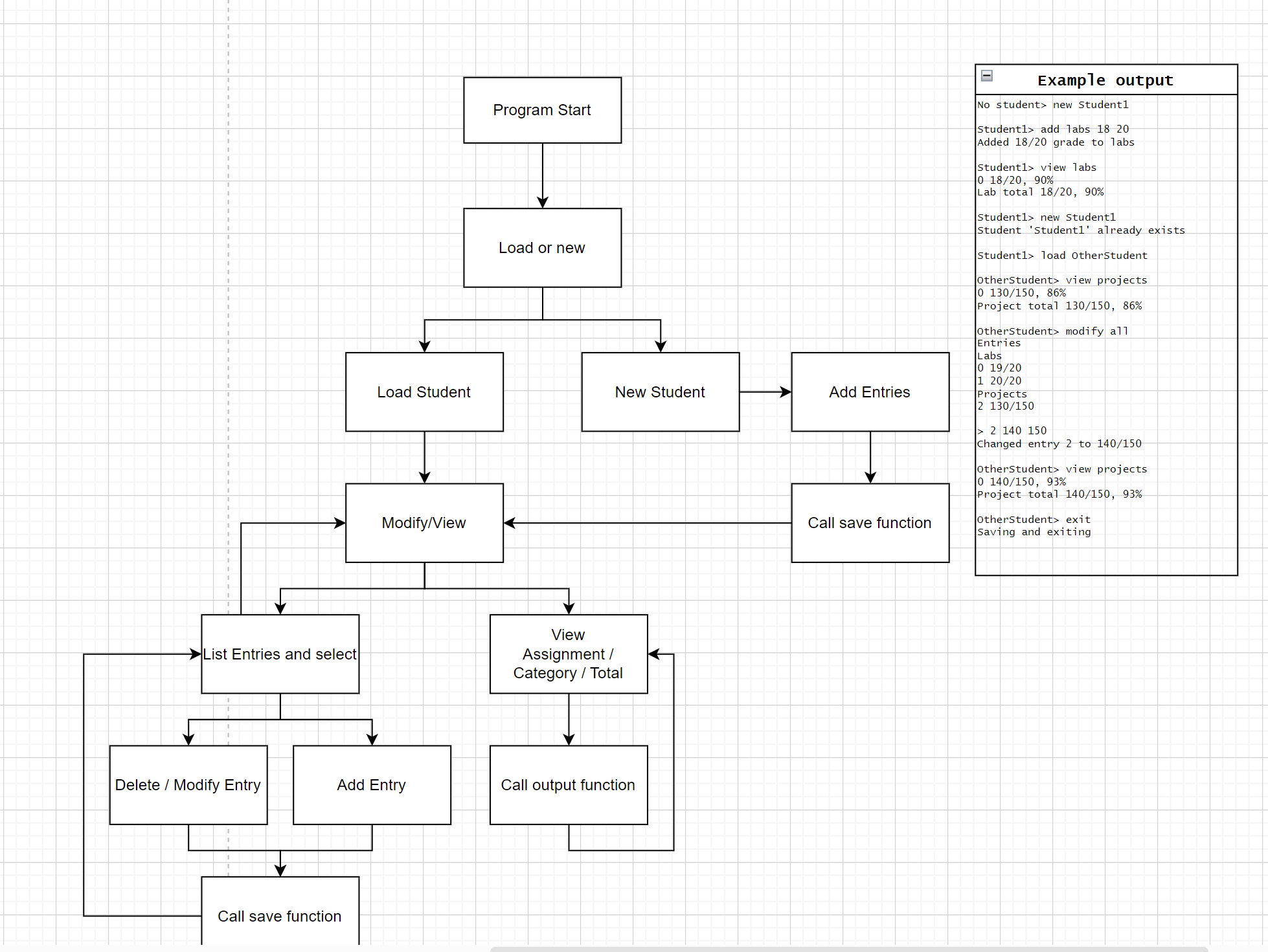 GitHub - KaiMaffucciURI/CSC212-review-project