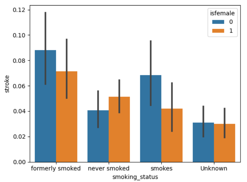 GitHub - BrazilianKing/Stroke