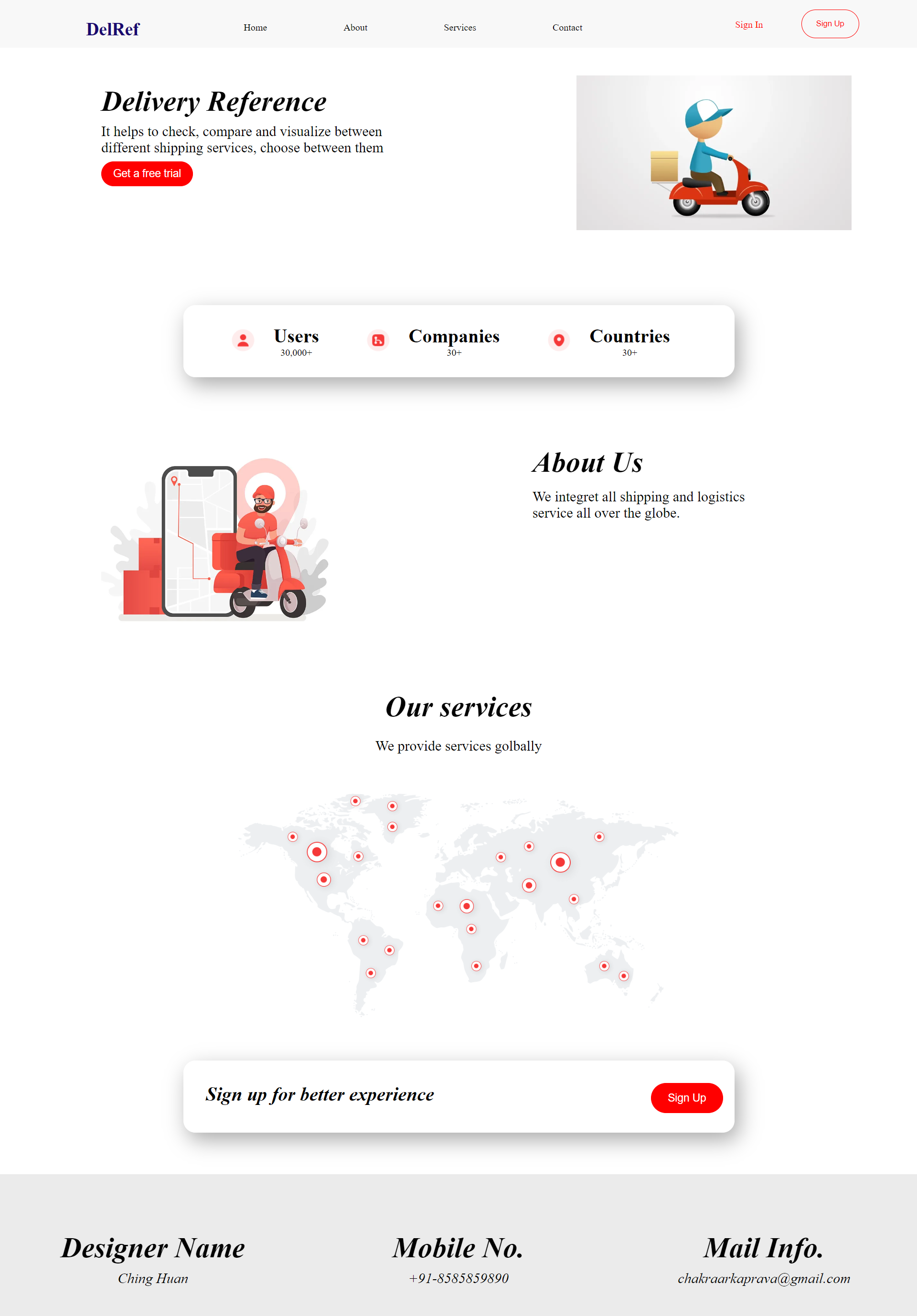 Github Arkaprrava Wisdmlabs Frontendtest Frontendtest