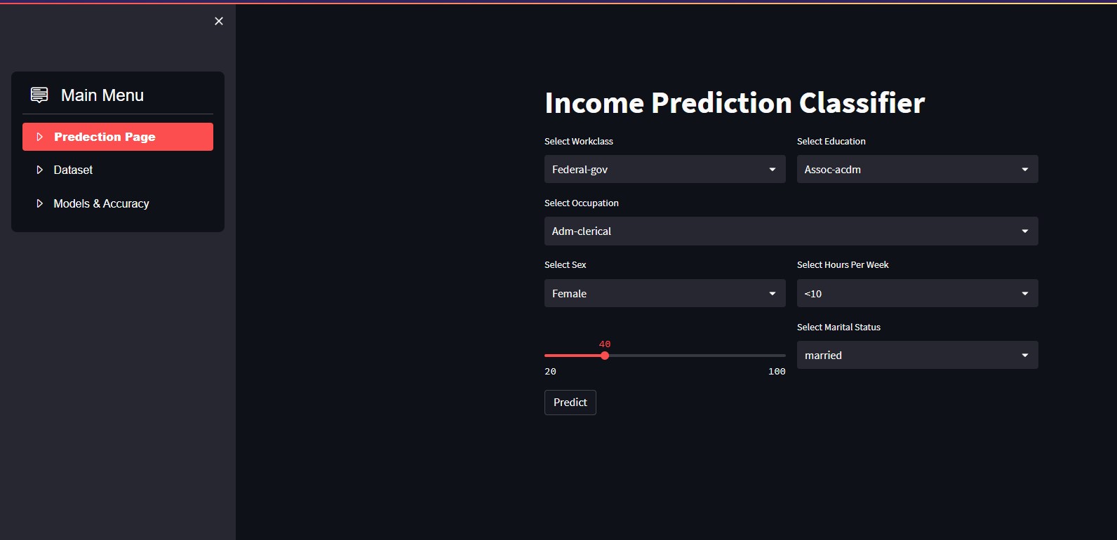 GitHub - SUDHANSU15GOUDA/Adult_Census_Income_Prediction: Hi there......