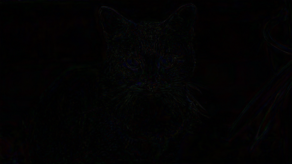 [c ] Model Output Image Different In C Ort Vs Python Ort And Pytorch · Issue 13614