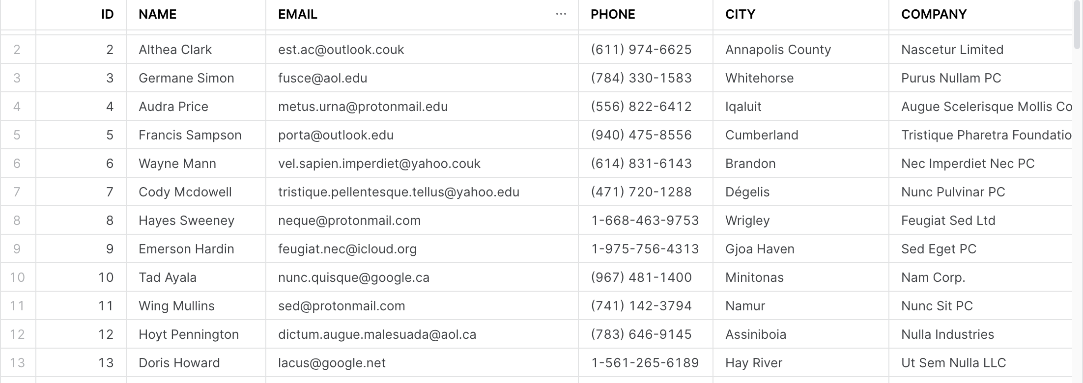 GitHub - rahulsigmoid07/SnowflakeAssignment
