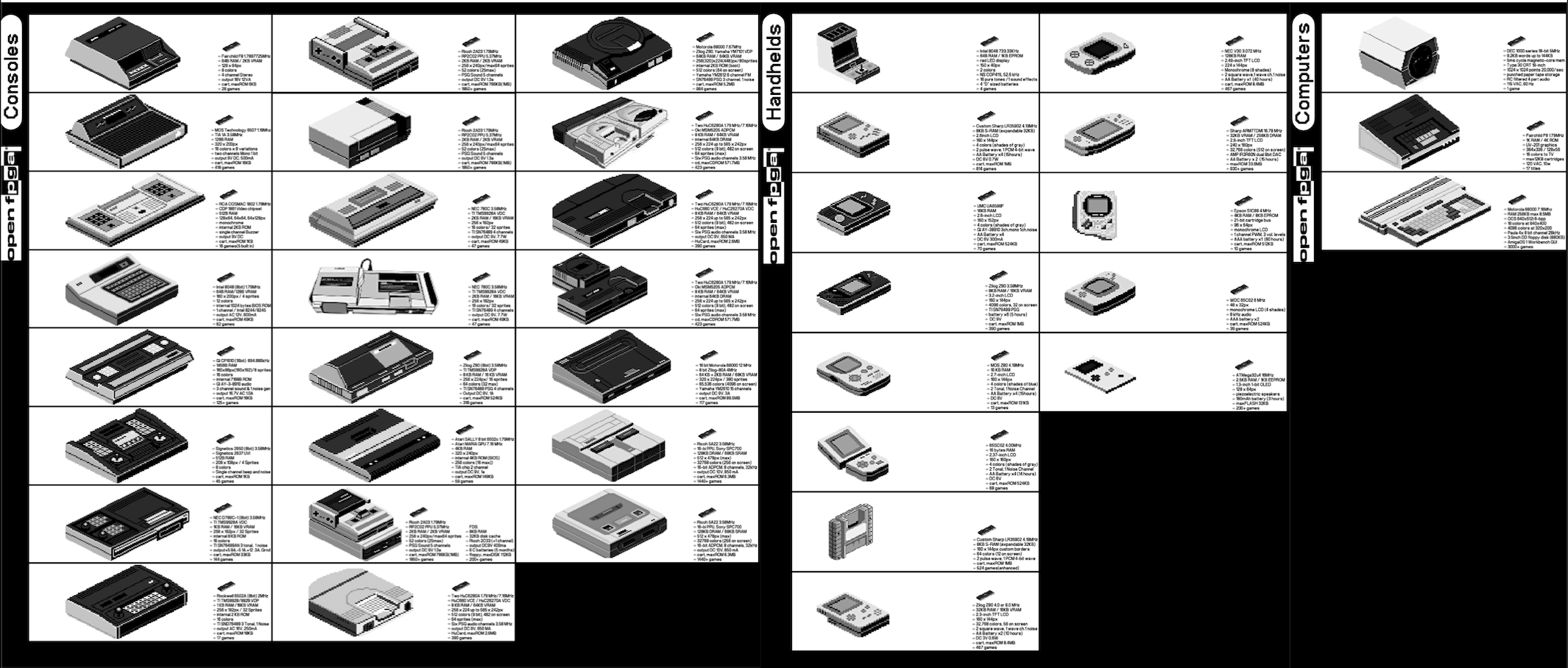 Releases · Shissa43/Analogue-Pocket-Platform-Art · GitHub