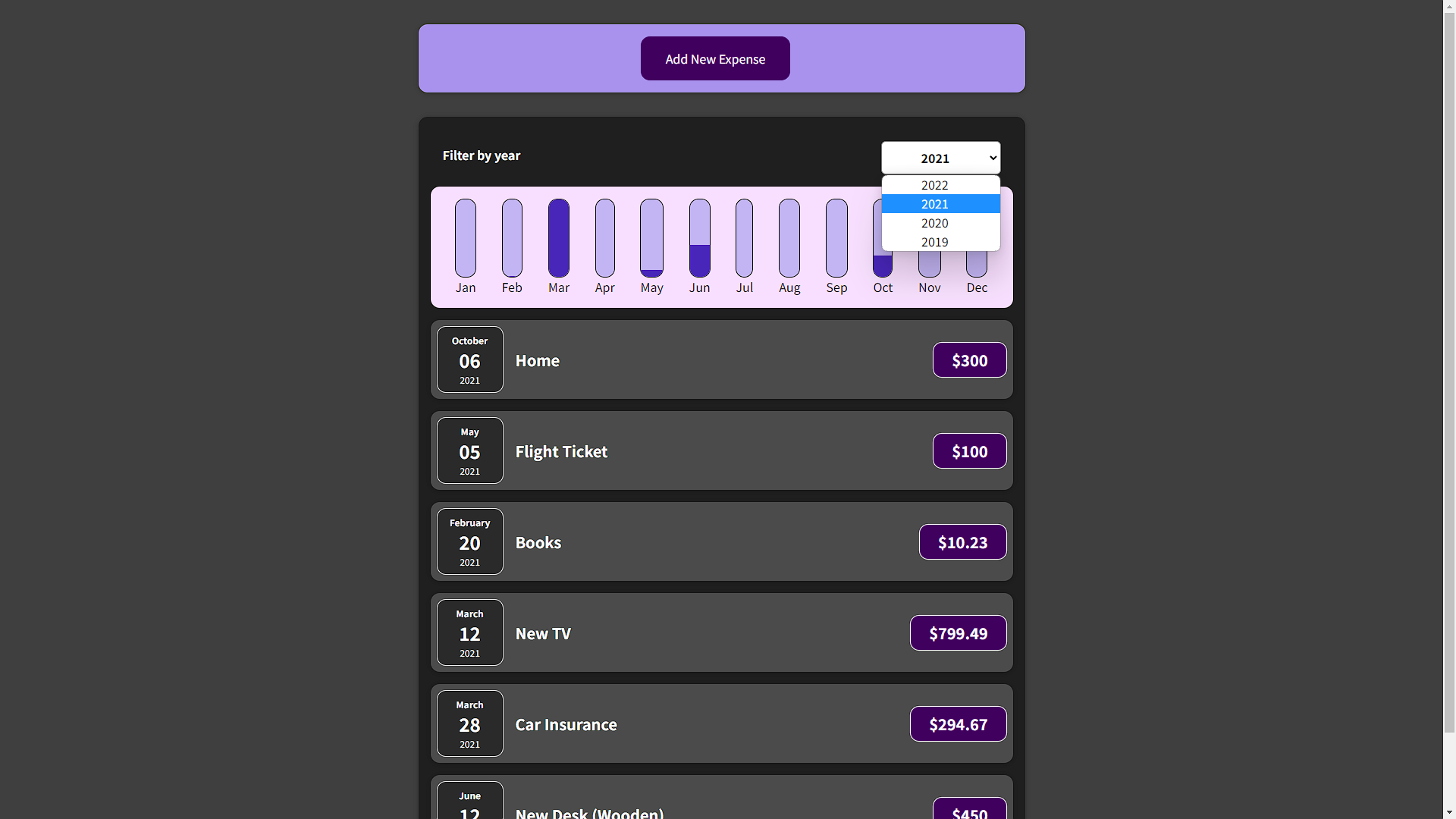 GitHub - prince0rjn/React-Expense-app: First Project Using React: