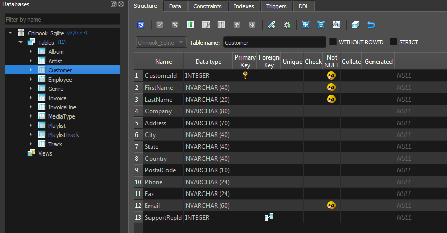 Not Null Error · Issue 3266 · Sqlitebrowsersqlitebrowser · Github