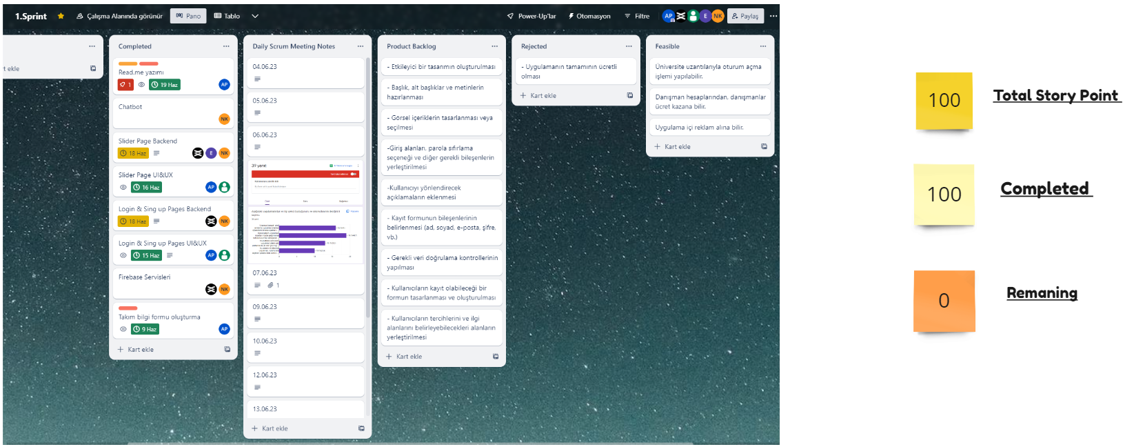 GitHub - BerkCicekler/ConnectPlus: An app maked in bootcamp | OUA F47 Team
