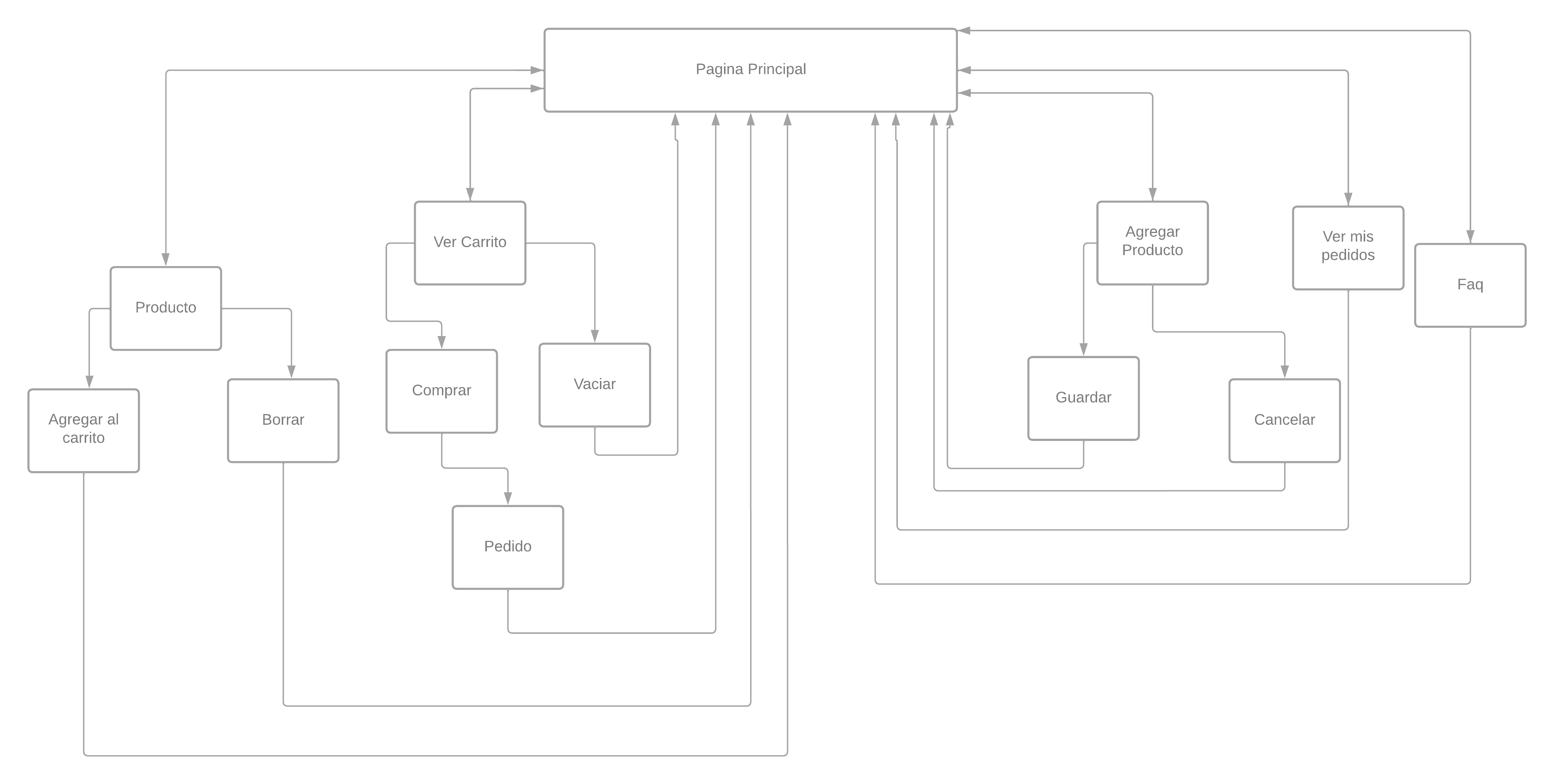 GitHub - maqueda1312/MJ-CO