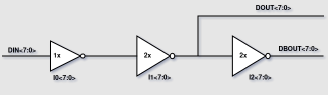 GitHub - Subha175/SRAM: 16-byte SRAM using 0.18um technology
