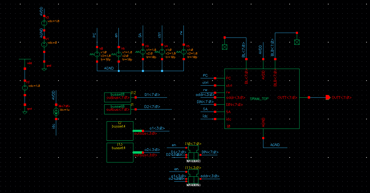 GitHub - Subha175/SRAM: 16-byte SRAM using 0.18um technology