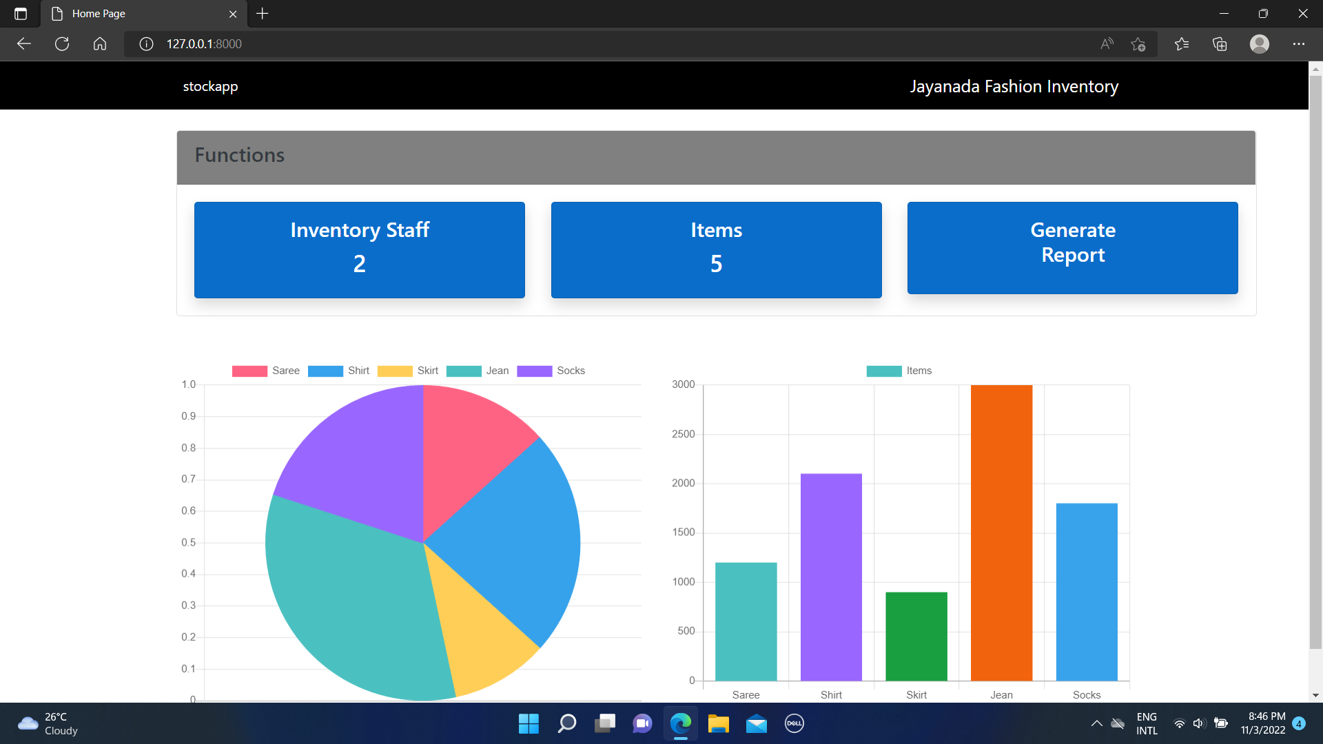 GitHub - IshiniGamage/ITP_Inventory_Management_System: SLIIT 2nd Year 2nd Semester ITP module ...