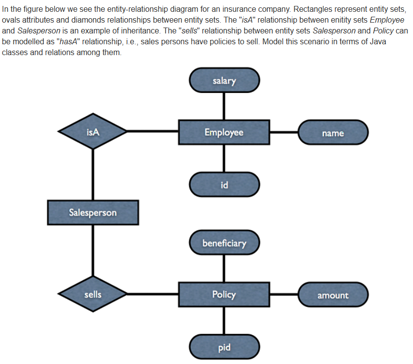 GitHub - CadeMolloy/CP1340-Labs: Collection of the java based labs I ...