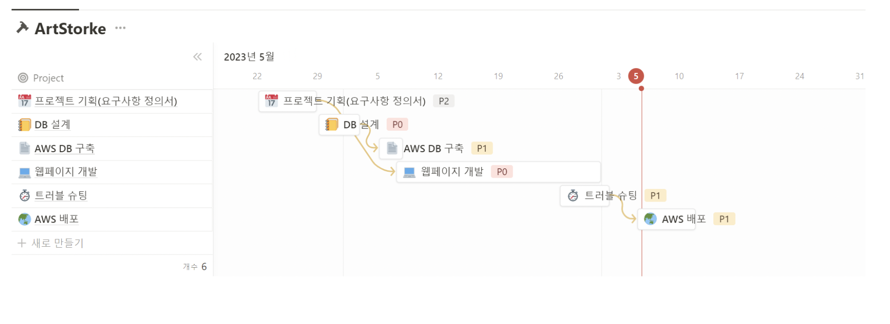 GitHub - jhj-sharon/art_stroke