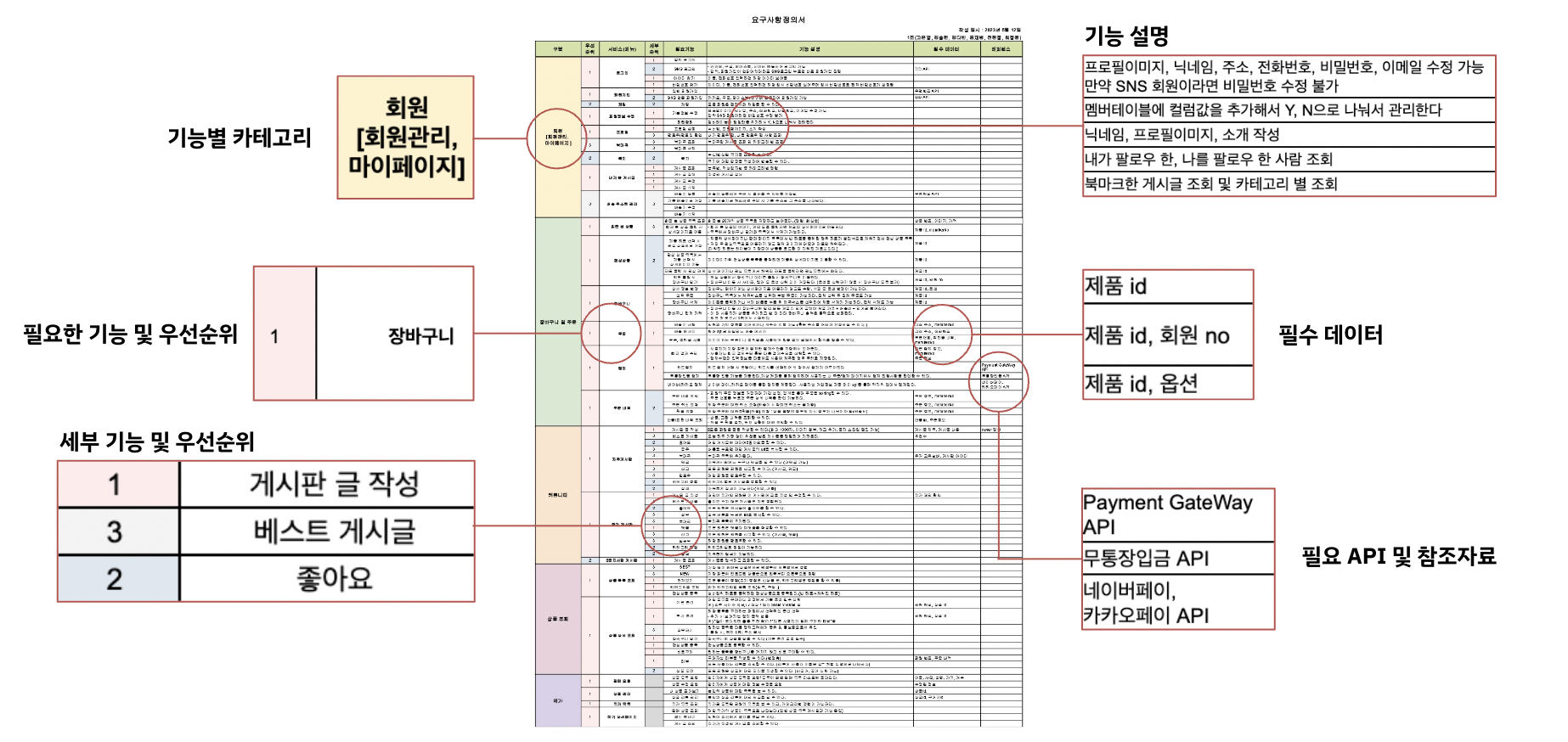 GitHub - jhj-sharon/art_stroke