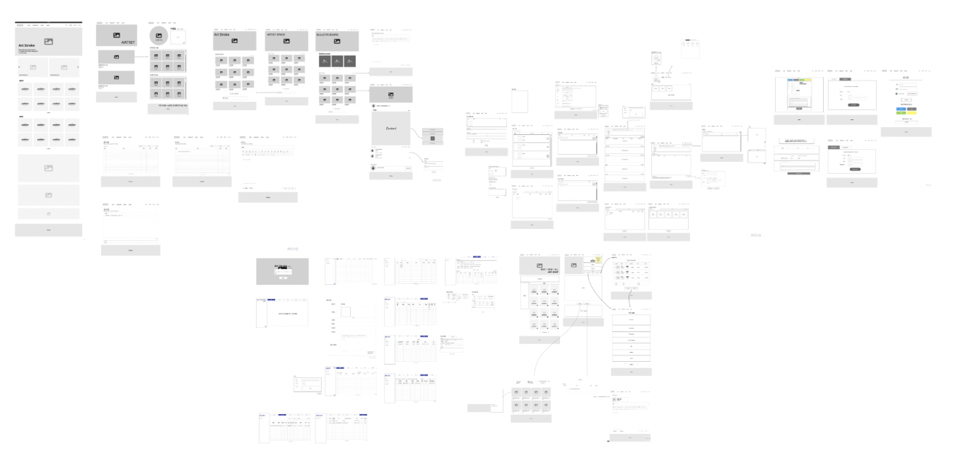 GitHub - jhj-sharon/art_stroke