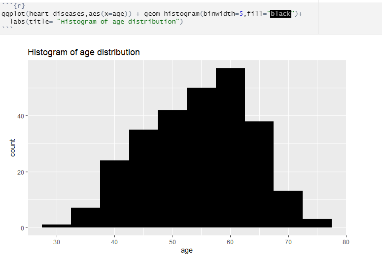 GitHub - yijing917/predict_your_heart_analysis