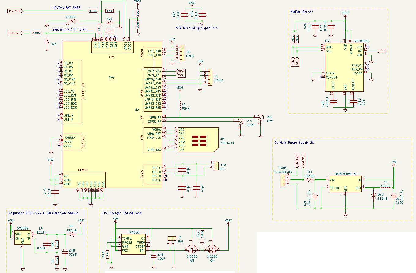 Any Recomendation For This Board · Issue 538 · Ai Thinker Opengprscsdk · Github