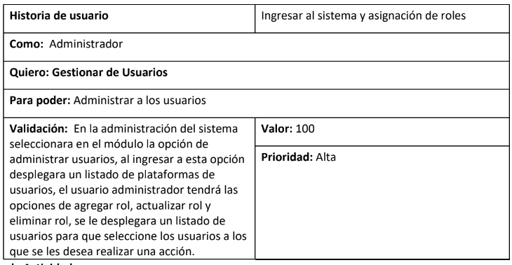GitHub - JorgeADnro/iTTiVA-Unidad2