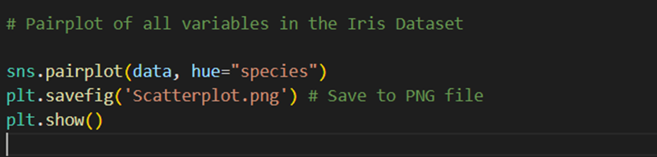 GitHub - AudeAllen/Pands-Project: Pands Project
