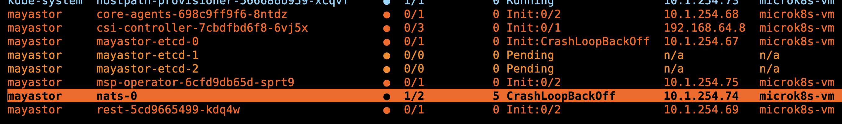 ARM64 support for Mayastor components · Issue #1107 · openebs/mayastor · GitHub