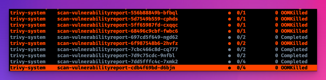 Scan Vulnerability Report Oomkill · Issue 2853 · Aquasecurity Trivy · Github