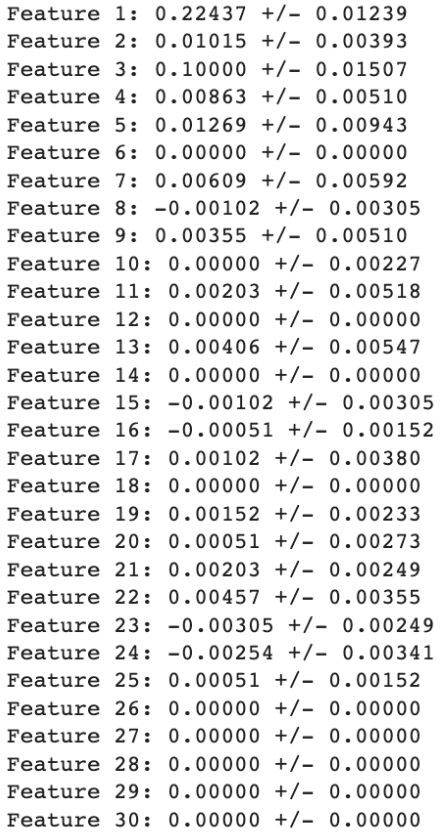GitHub - alecpmcghie/I320D_Final_Project: Credit Card Fraud Fraud Detection Using Tensor Flow