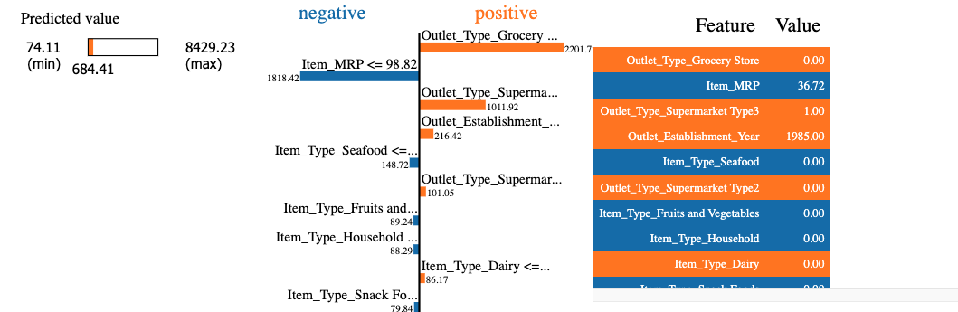 GitHub - sharclark/Project-1-Revisited.ipynb