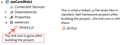 Changes to linked CSS or JavaScript files are not reflected in original ...