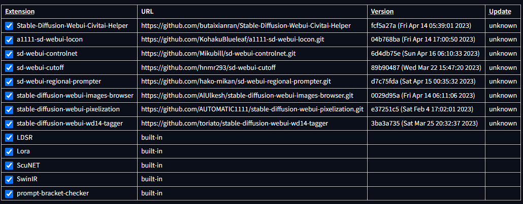 [Bug]: Newest commit throws error when hitting Generate · Issue #77 · lshqqytiger/stable ...