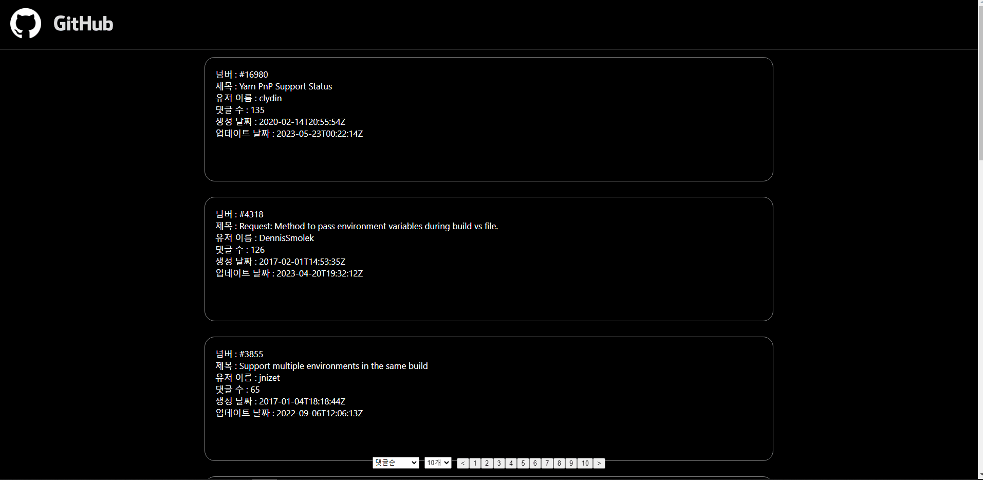 GitHub - KIT-Frontend-Team1/pair2-Git-Issue-Project