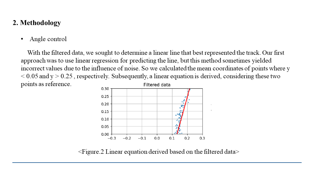 GitHub - Woojin-Oh/Line-Tracer