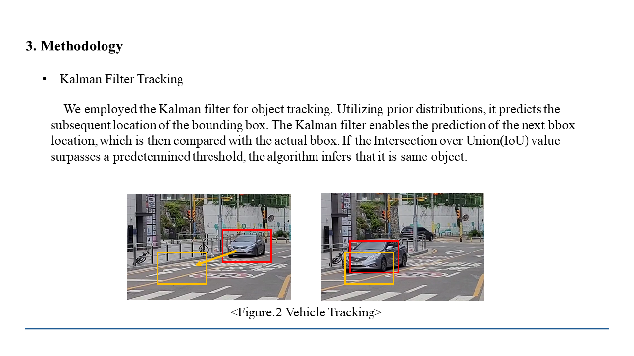 GitHub - Woojin-Oh/Vehichle-Stationary-Detection
