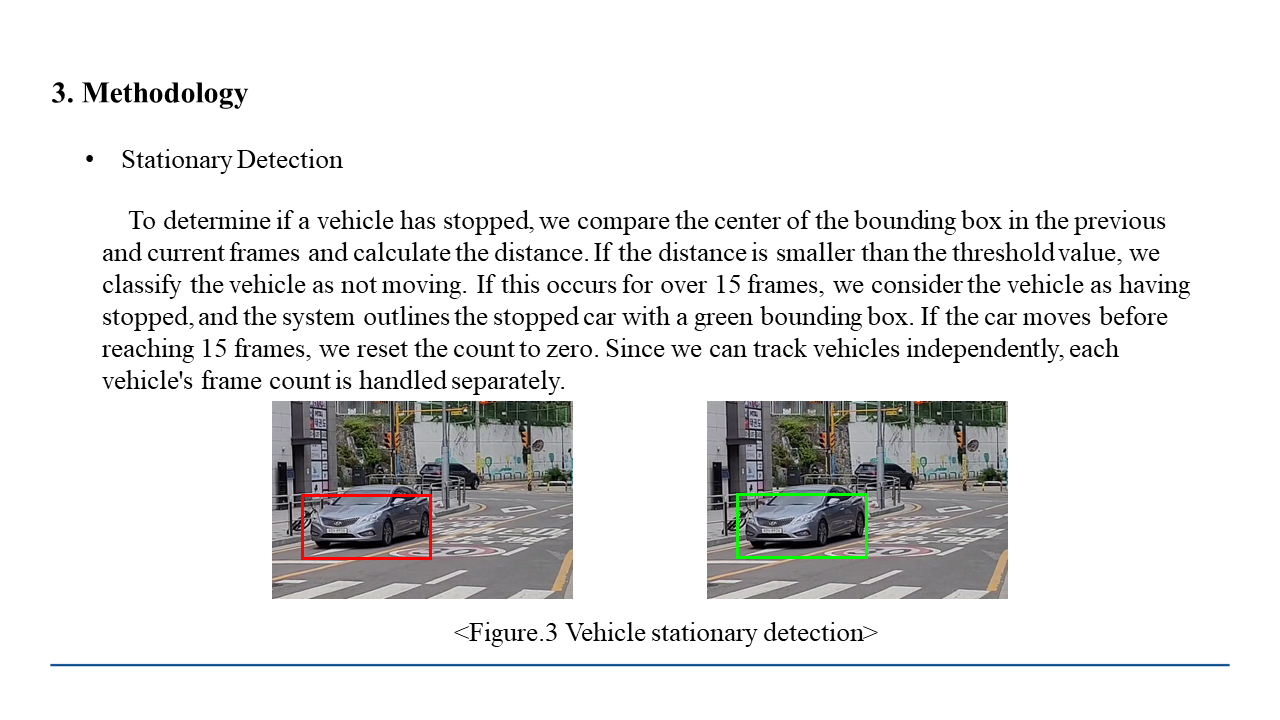 GitHub - Woojin-Oh/Vehichle-Stationary-Detection