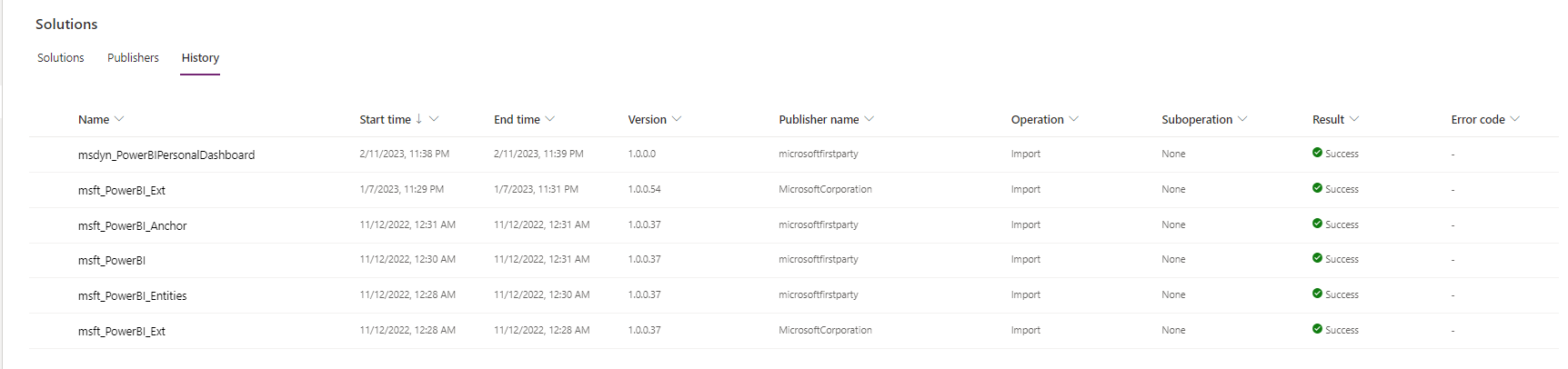 [CoE Starter Kit - QUESTION] PBI issue: Data source error: The 'admin ...