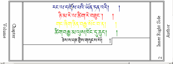 compose Tibetan Buddhist Canon text collection in layout of traditional ...